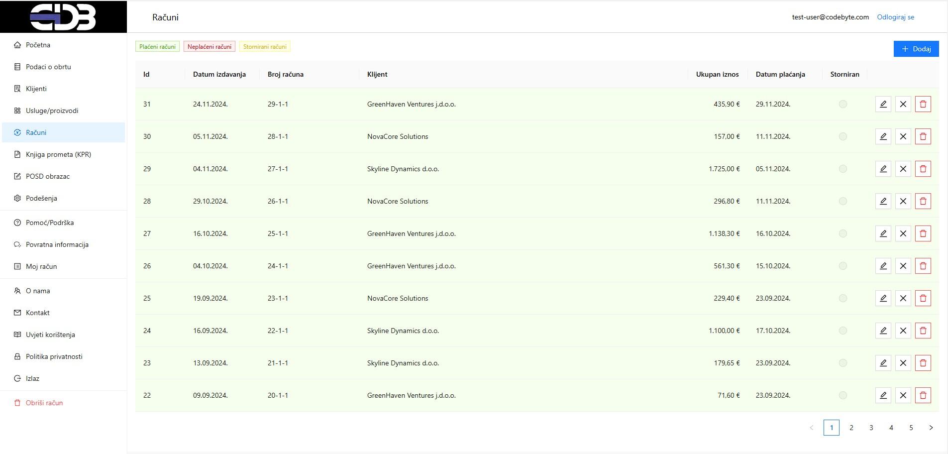 Codebyte - Web aplikacija za jednostavno knjigovodstvo za paušalne obrtnike