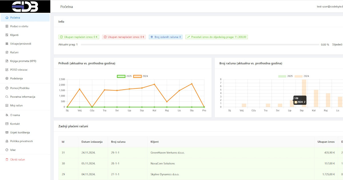 Codebyte - Web aplikacija za jednostavno knjigovodstvo za paušalne obrtnike